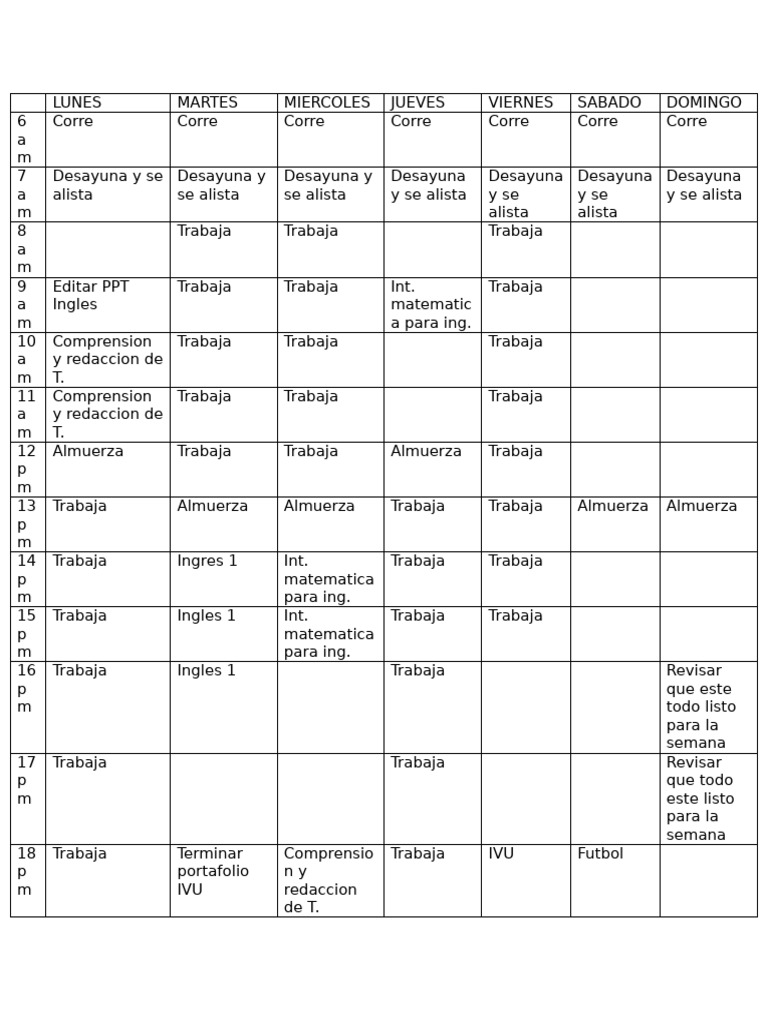 IVU - Actividad5 - KIMBERLY RODRIGUEZ | PDF