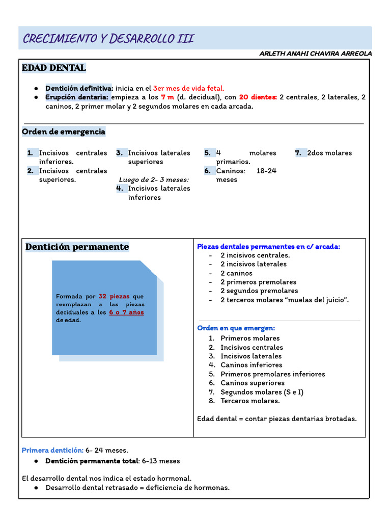 EDAD DENTAL (pediatria) | PDF