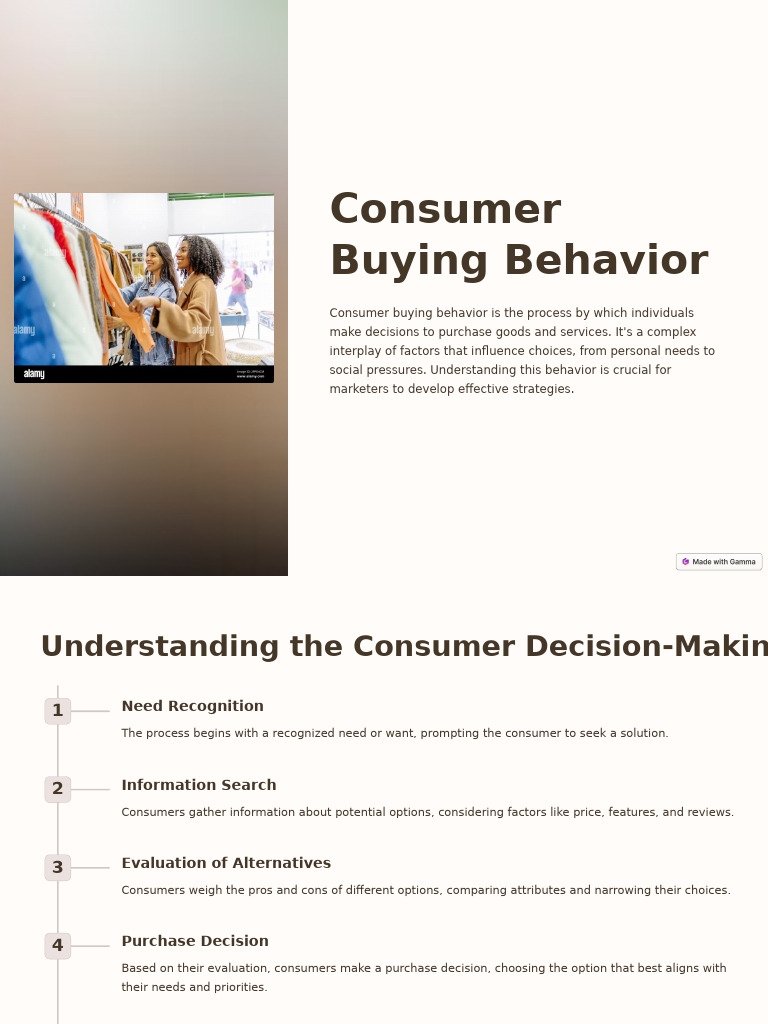 Consumer Buying Behavior | PDF | Career & Growth