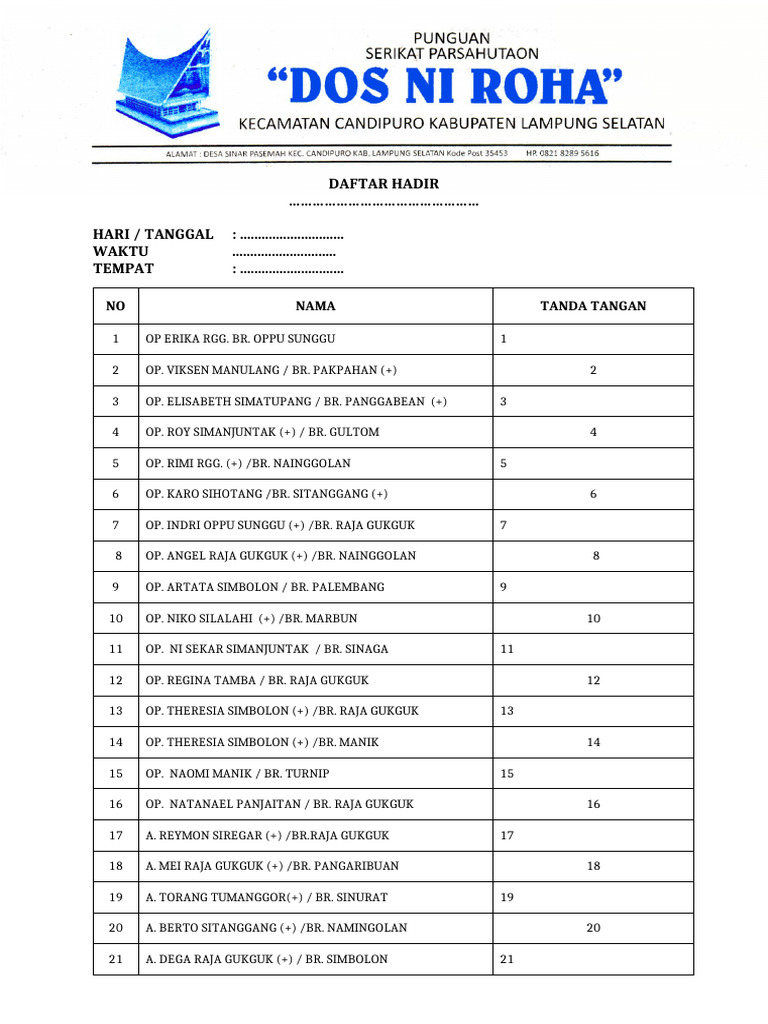 Daftar Anggota Dos Ni Roha | PDF