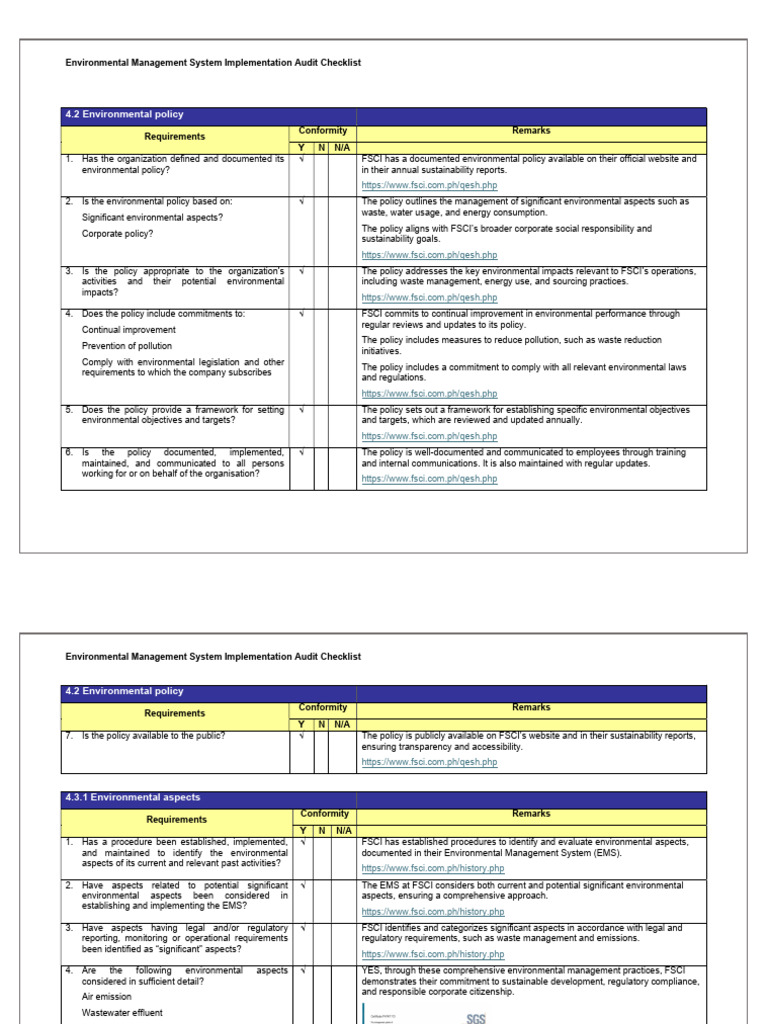 EMS Audit Checklist - FSCI 1 | PDF