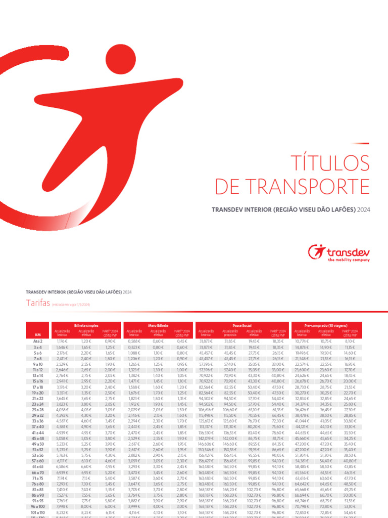 Transdev Tarifas Transdev Interior Regiao Dao Lafoes - 2401 2 | PDF