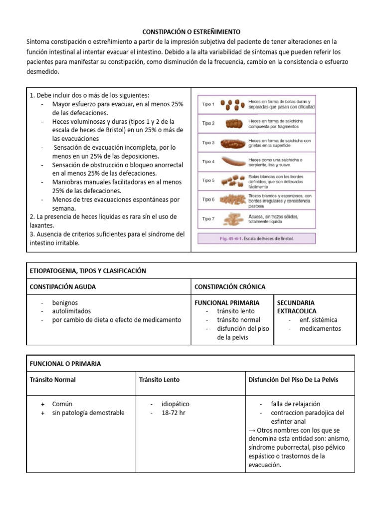 t6 CONSTIPACIÓN O ESTREÑIMIENTO (1) | PDF