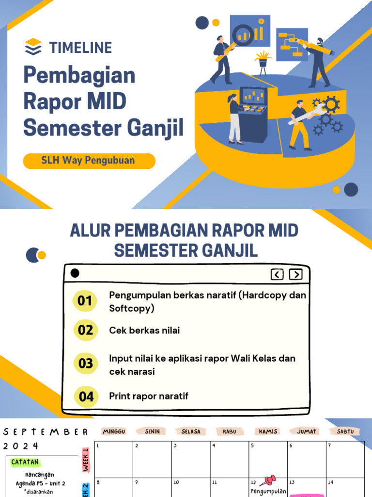 Alur Dan Timeline Pembagian Rapor MID Semester Ganjil T.A 20242025 | PDF