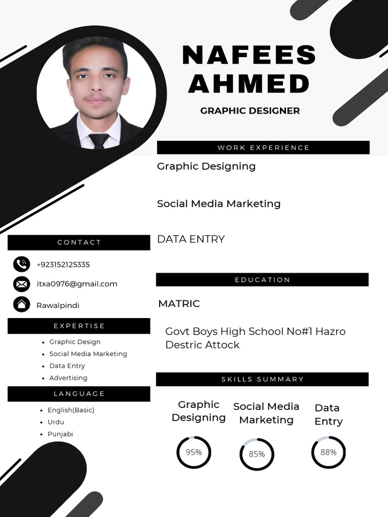 Nafees Ahmed CV Octuber 2024 Full Data | PDF