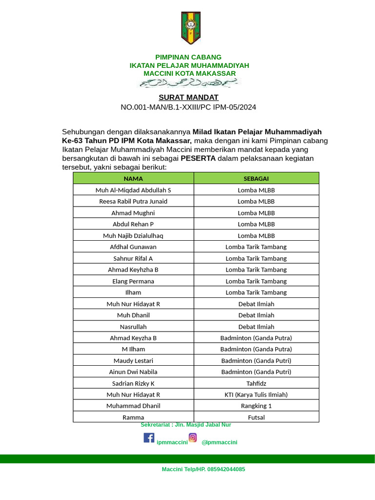Mandat Milad Ipm (PC Ipm Maccini) | PDF