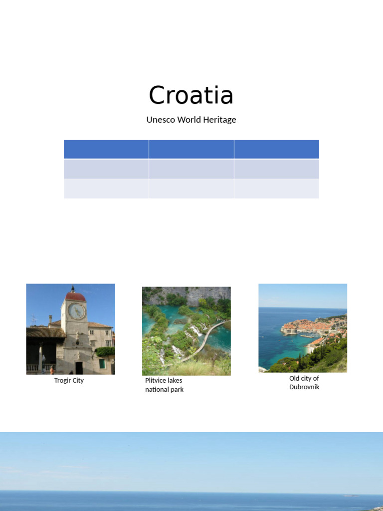 Croatia | PDF