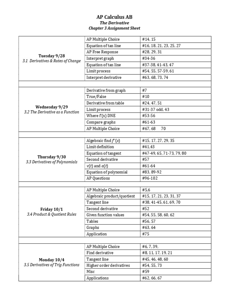 Chapter 3 Assignments NEW | PDF