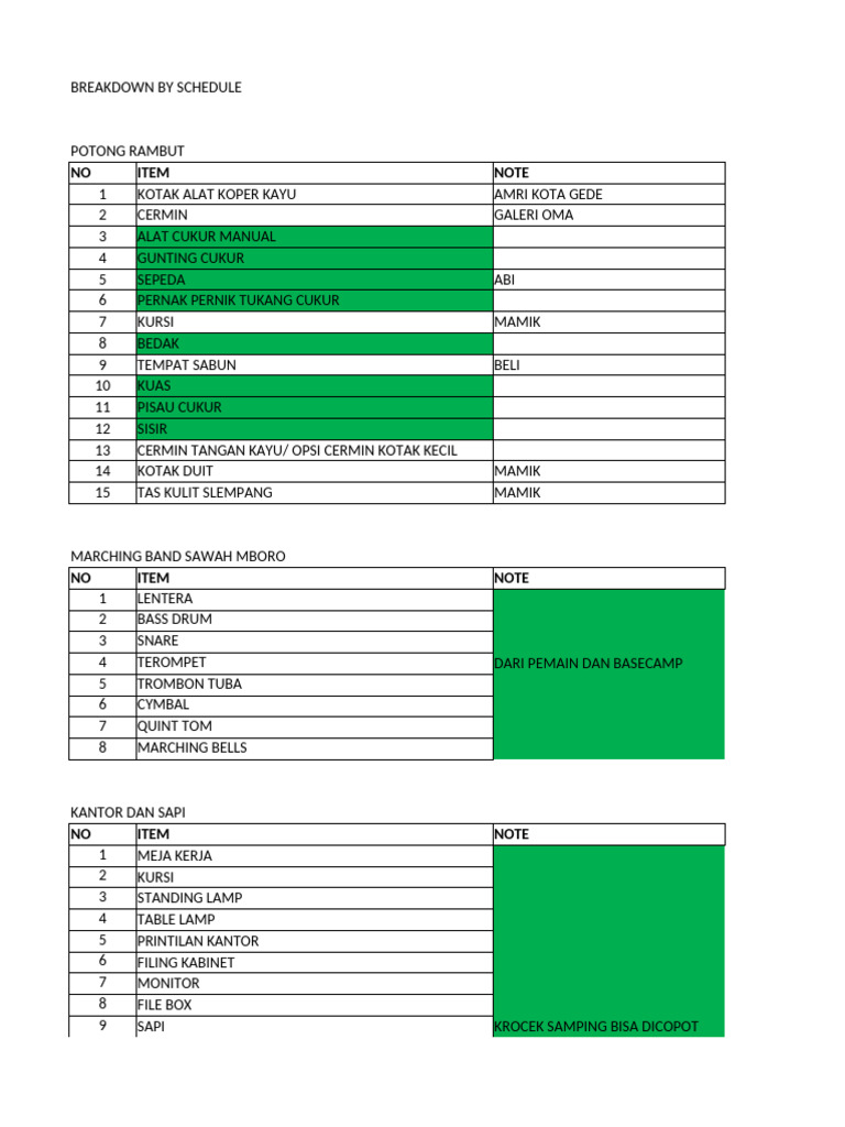 Breakdown Per Day | PDF