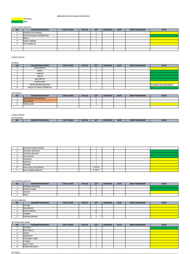 Breakdown Galeri Indonesia Rev | PDF