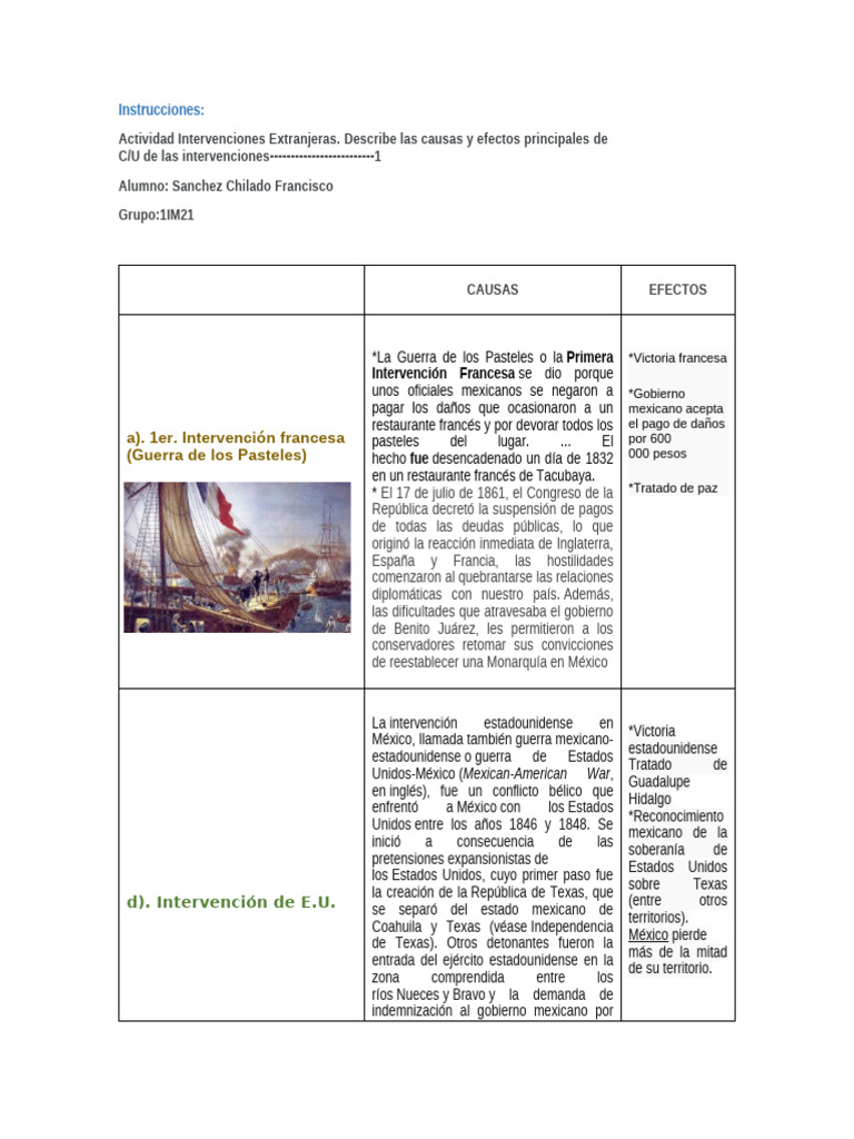 3 - Actividad Intervenciones Extranjeras | PDF