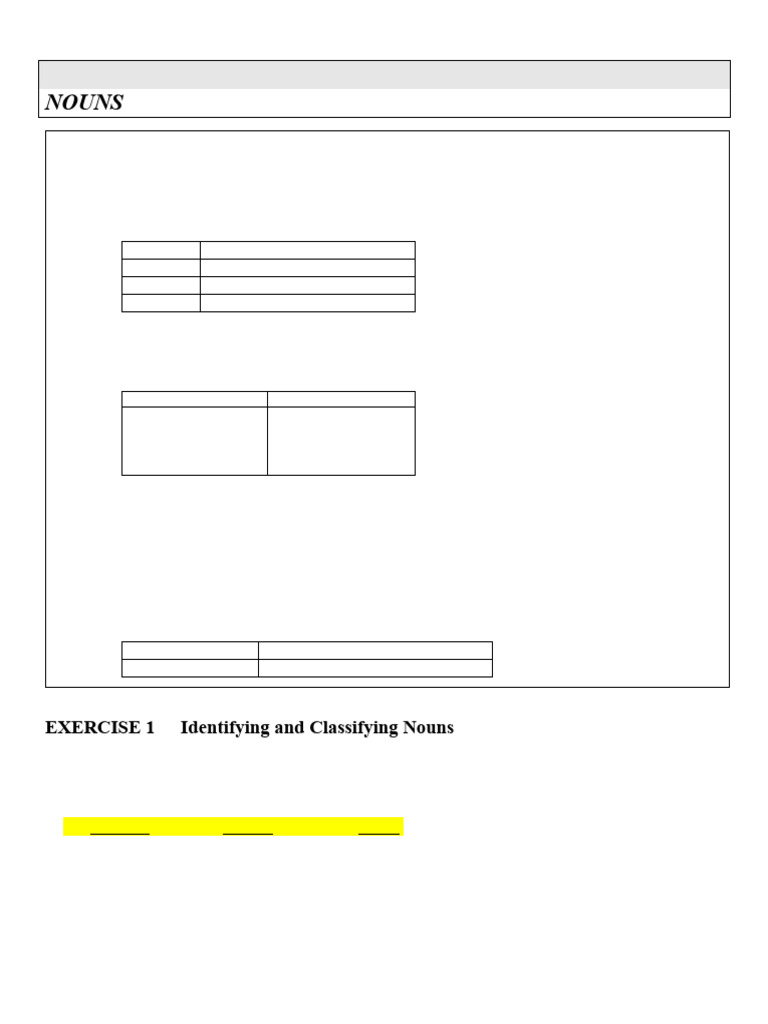 Grammar Module 2 Work | PDF