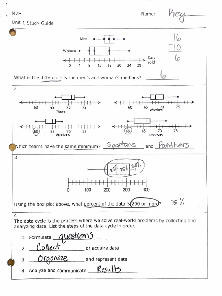 M7H Unit 1 Study Guide 1-25 and KEYpdf | PDF