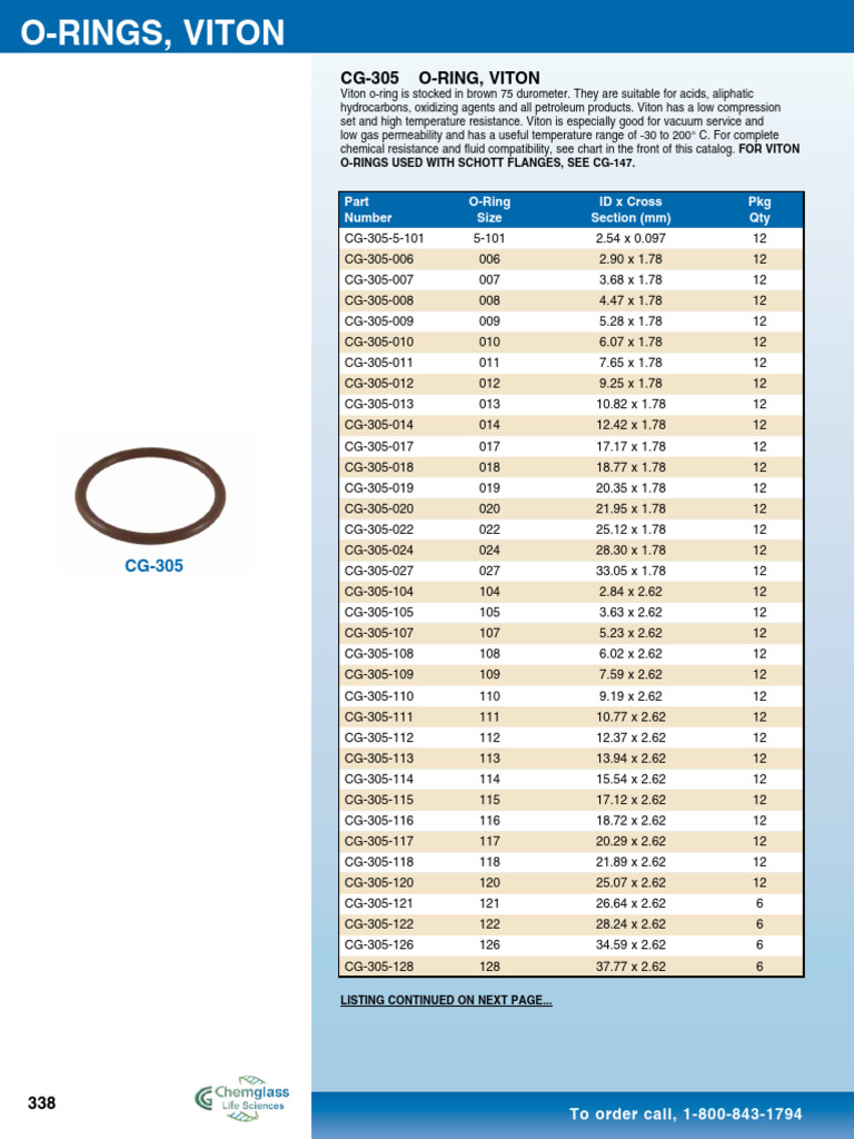 CG-305 Viton Or-Ring Size Chart | PDF