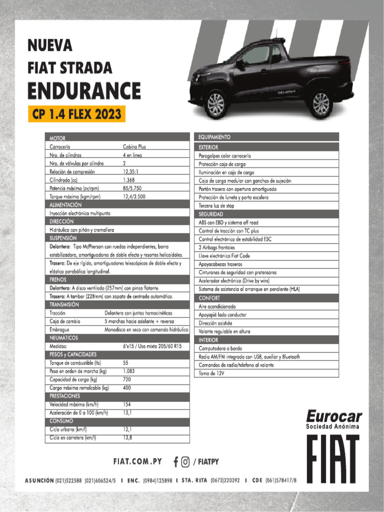 Strada Endurance 2023 | PDF