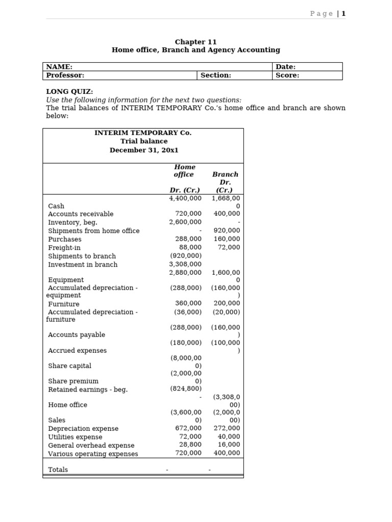 Accounting For Home Office Branch and Agency | PDF | Expense | Home ...