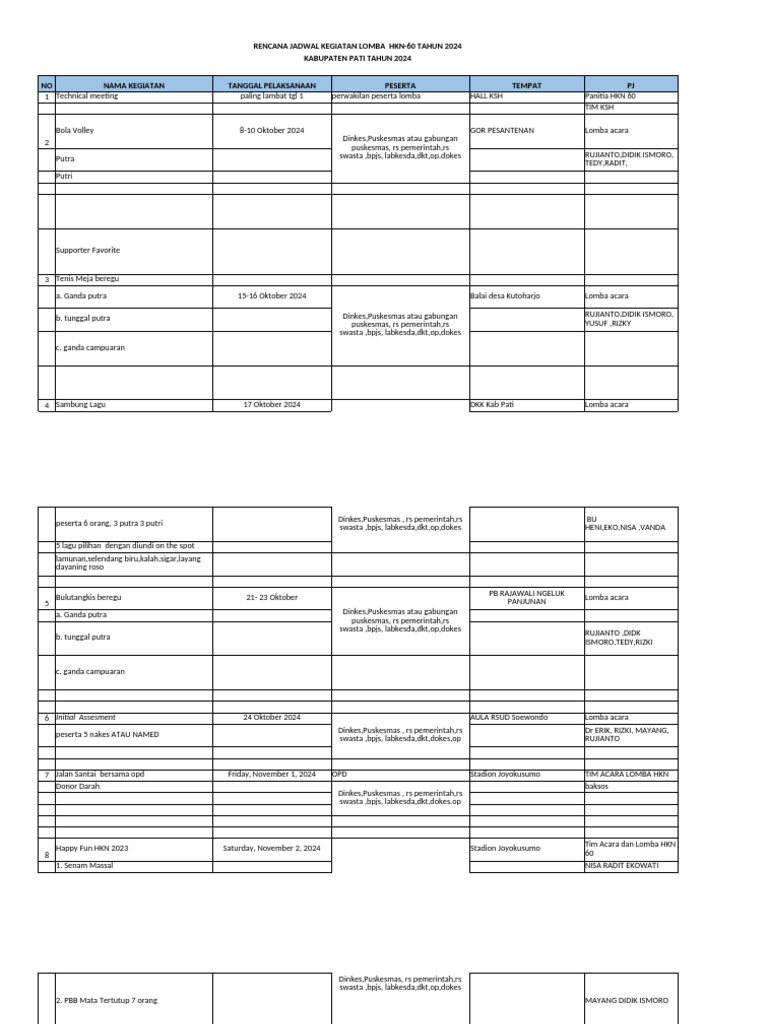 Aturan Perlombaan HKN 2024 | PDF