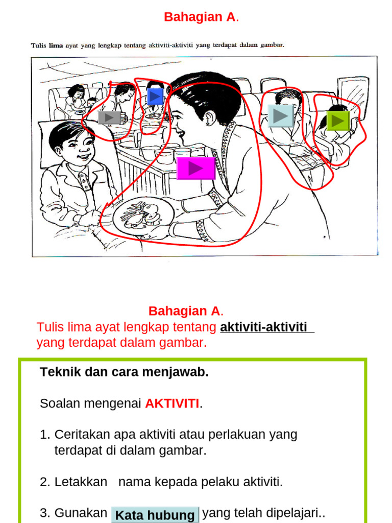 Bm5 Bahagian A | PDF
