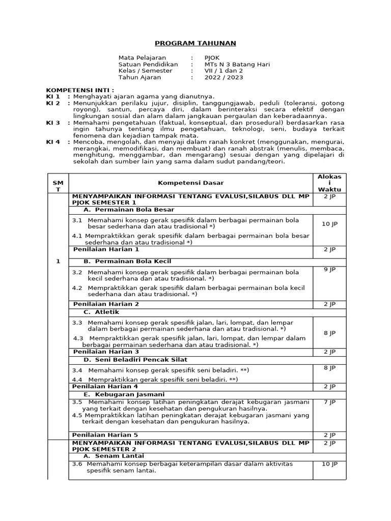 Prota PJOK Kls 7 | PDF