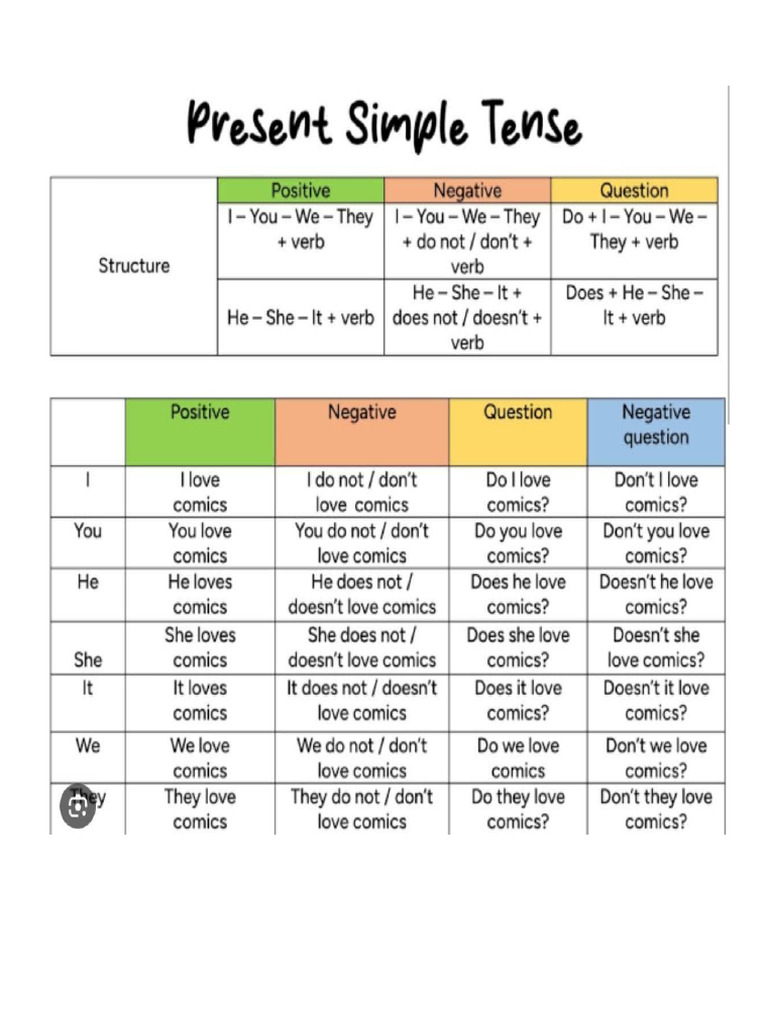 Homework 2 First Grade | PDF