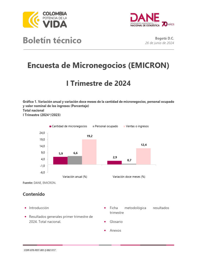 Bol EMICRON Itrim2024 | PDF