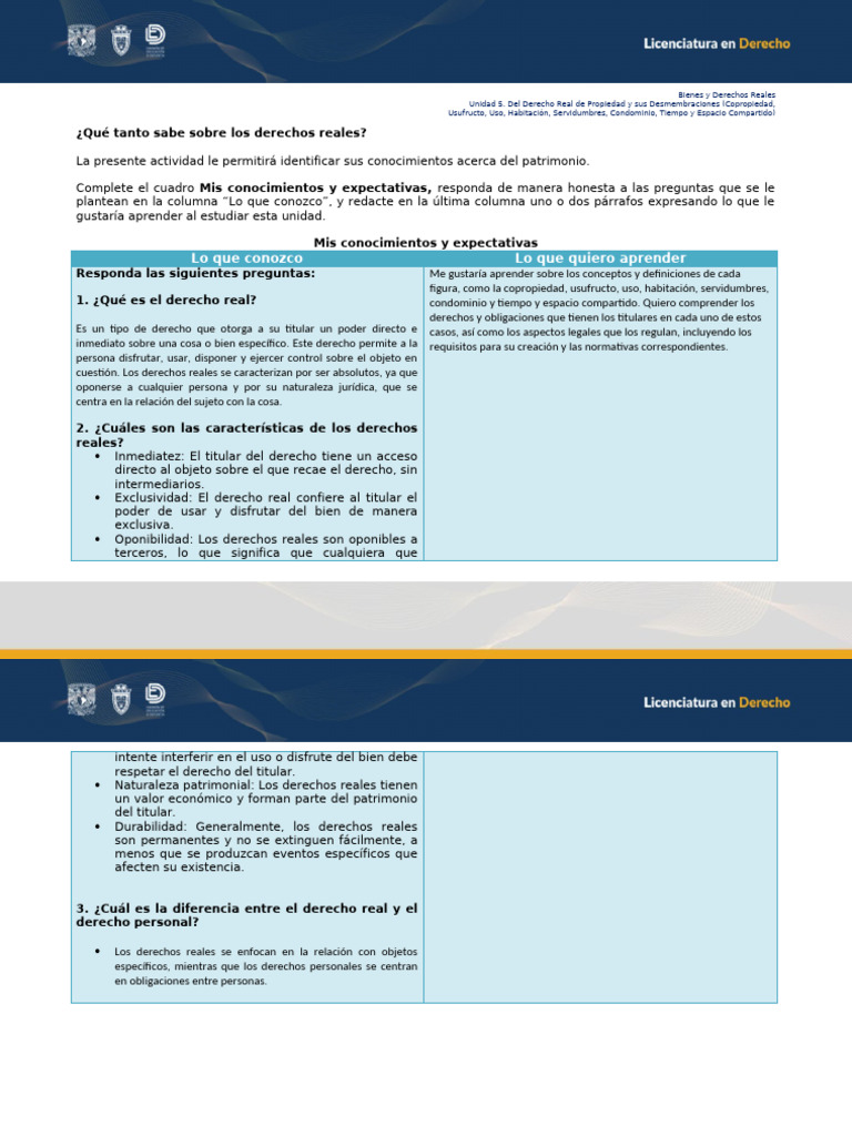 Cuadro CQ U5 | PDF | Condominio | Derecho