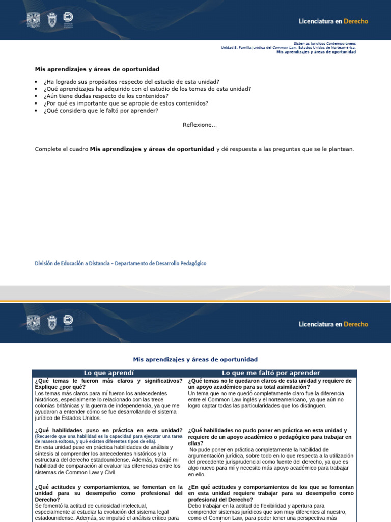 Cuadro Af U5 | PDF