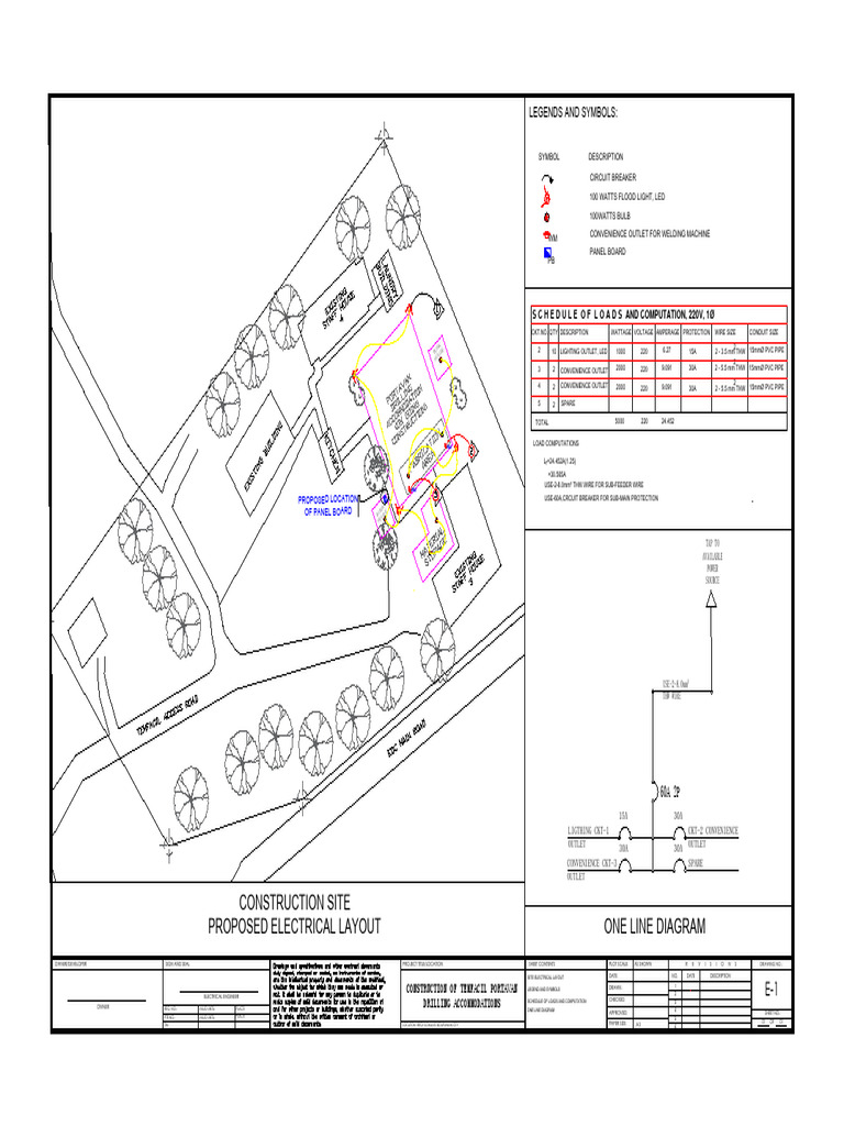 TEMFACIL POWER SOURCE-Layout | PDF