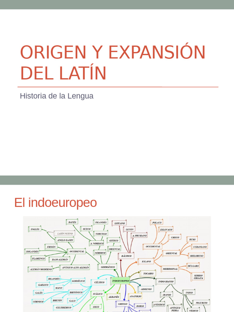 1. Origen y Expansión Del Latín | PDF