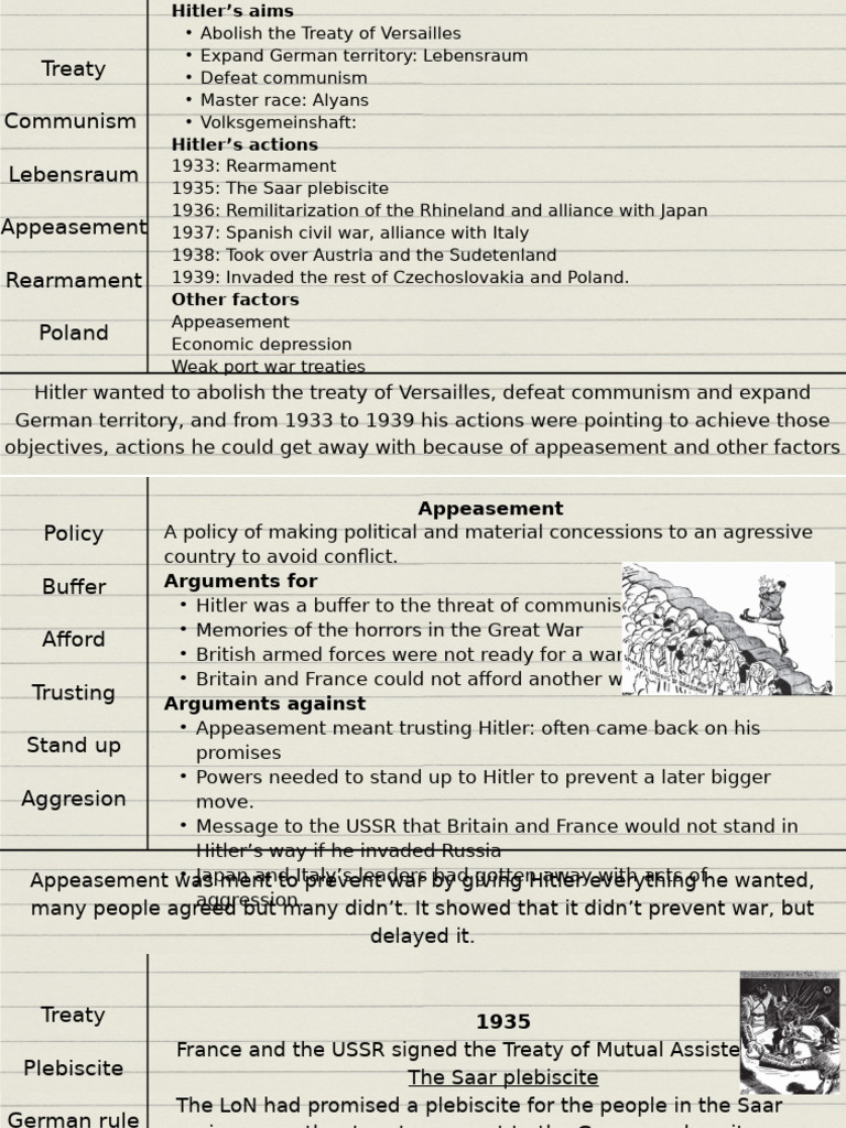 Notes History Road To WWII | PDF