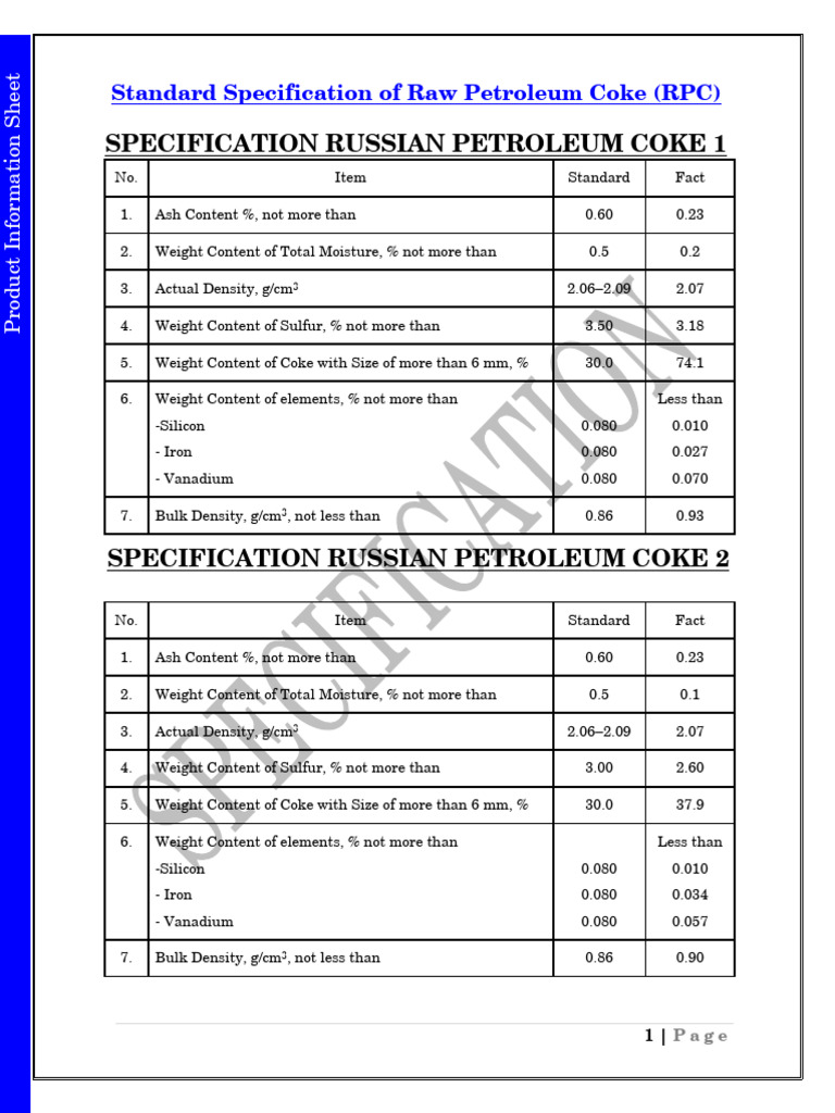 Standard Specification of Raw Petroleum Coke RPC | PDF