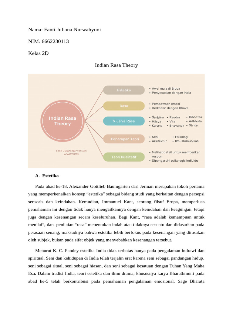 Indian Rasa Theory | PDF