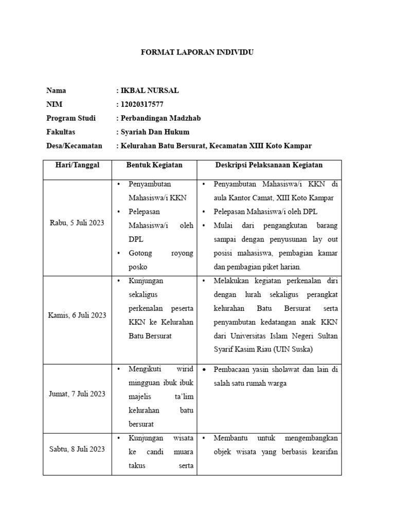 FORMAT LAPORAN INDIVIDU IKBAL NURSAL | PDF