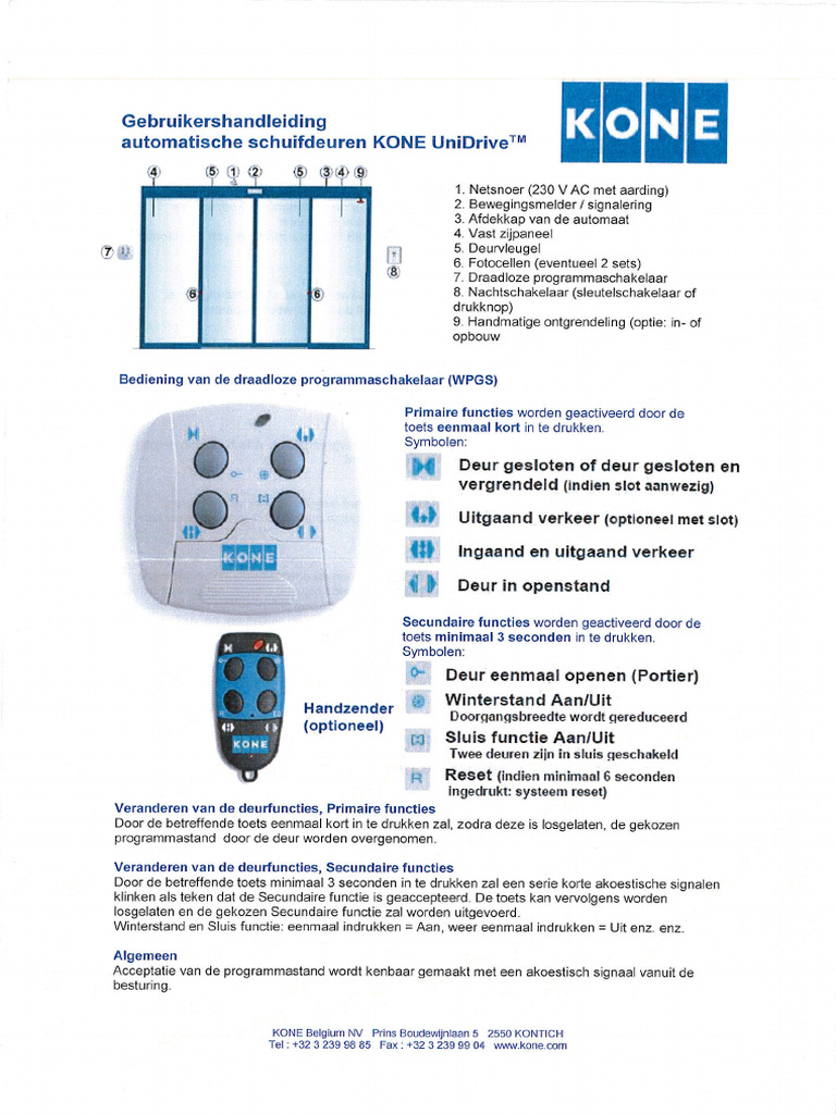 GH_Kone_OK_Deuren_UniDrive | PDF