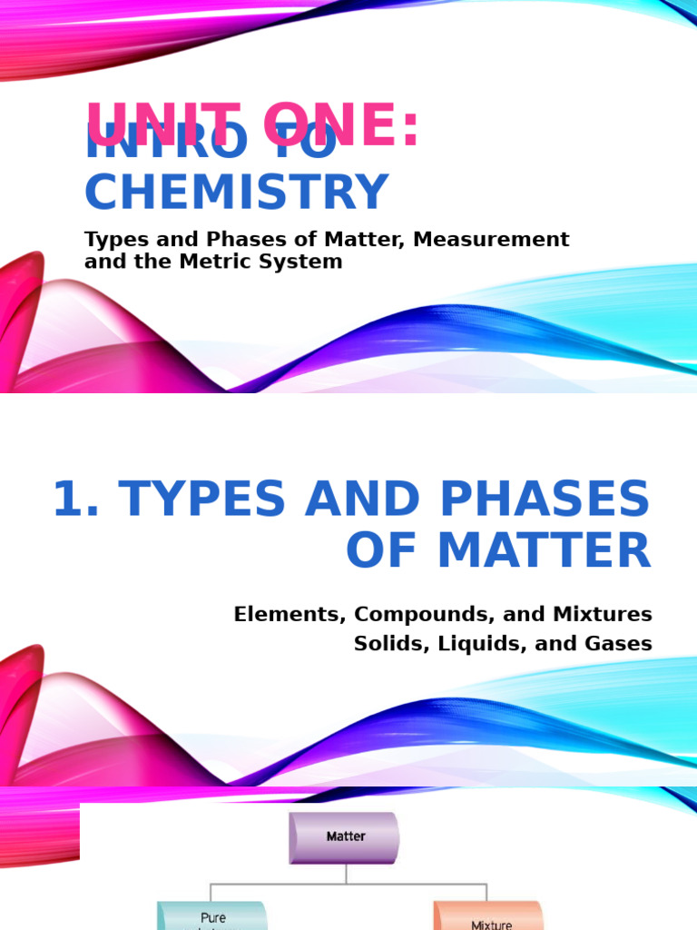 Unit 1 Intro To Chemistry | PDF
