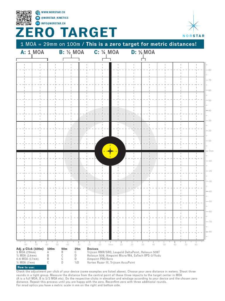 Norstar Zero Target A4 | PDF