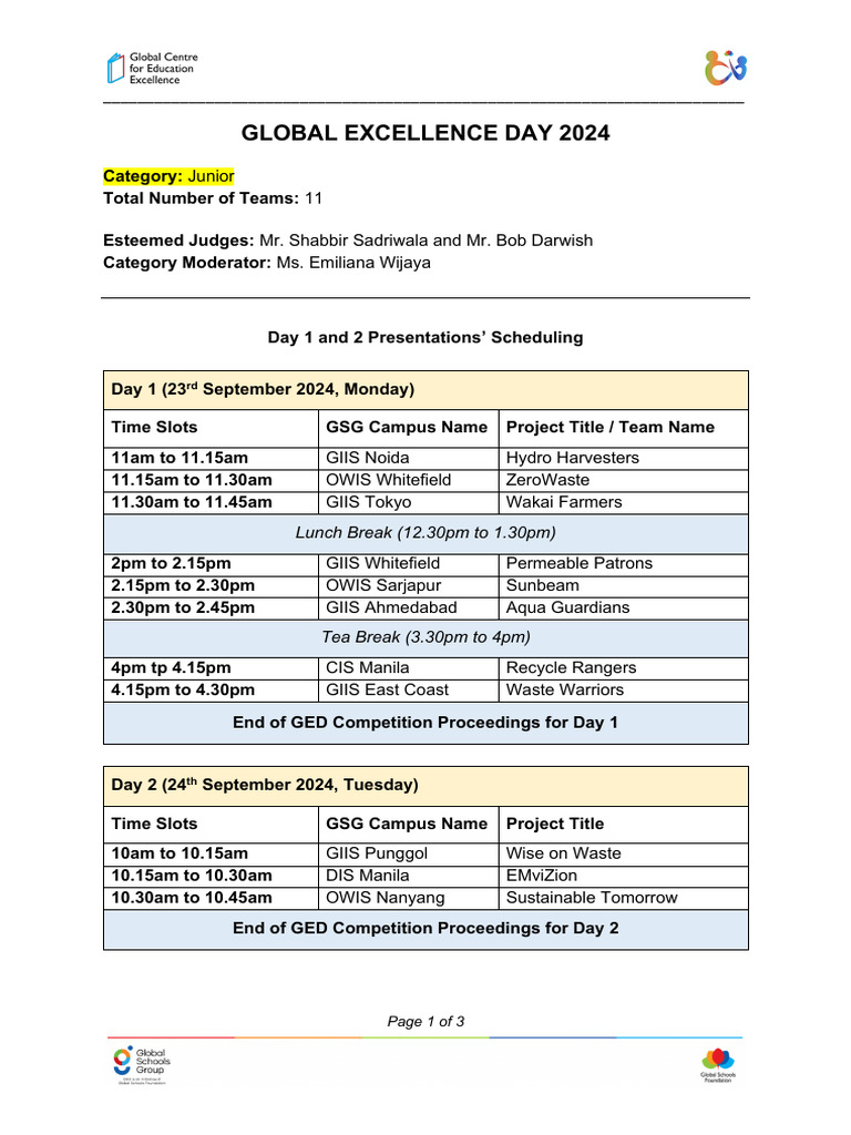 GED 2024 - Category Schedule - 1 | PDF