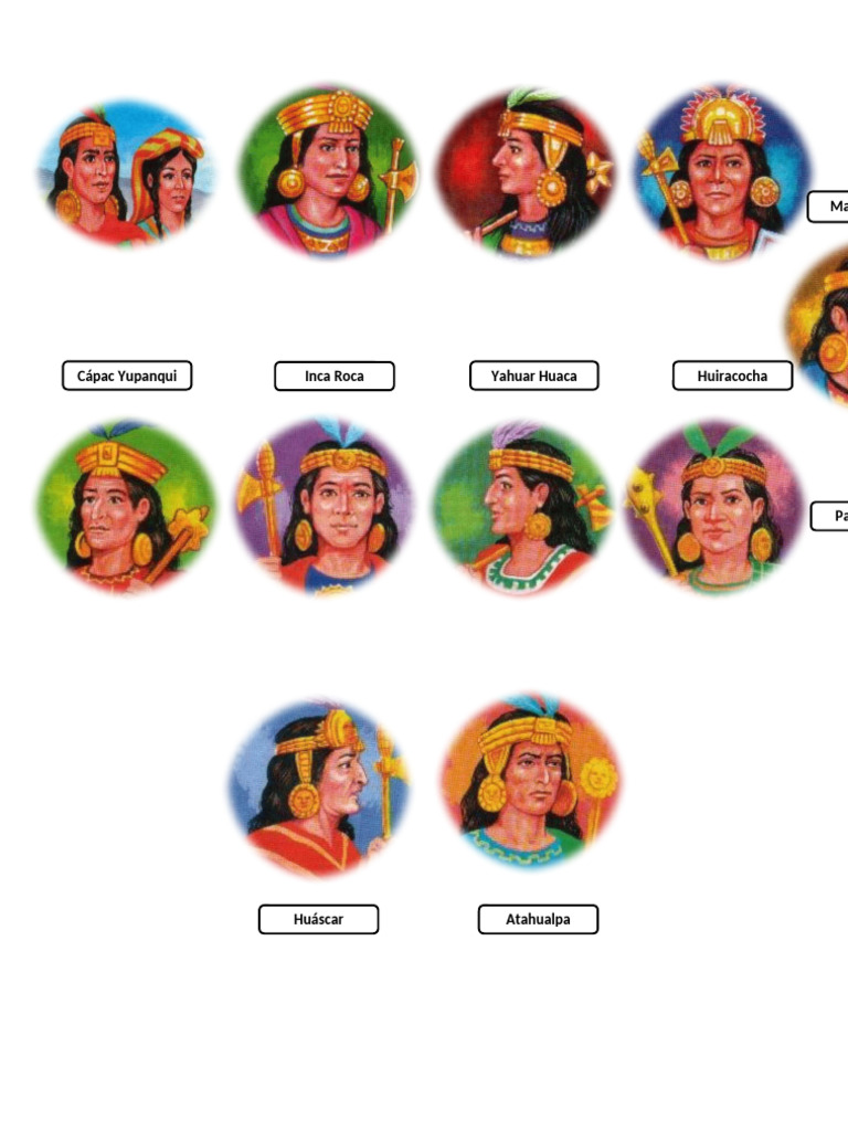 Los 14 Incas Que Gobernaron El Imperio Incaico | PDF