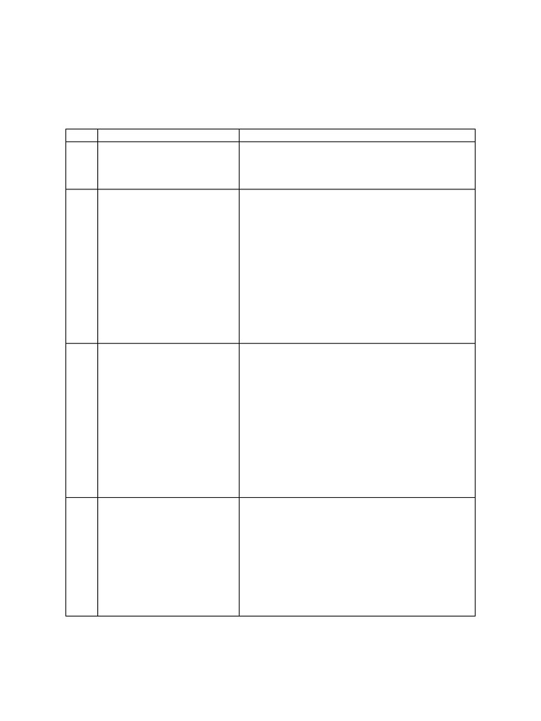 Kisi-kisi Lcc Spandaphoria 2024 (1) | PDF