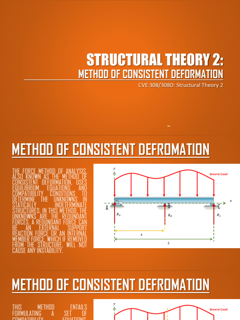 Structural Theory 2. 06. Method of Consistent Deformation 2 | PDF