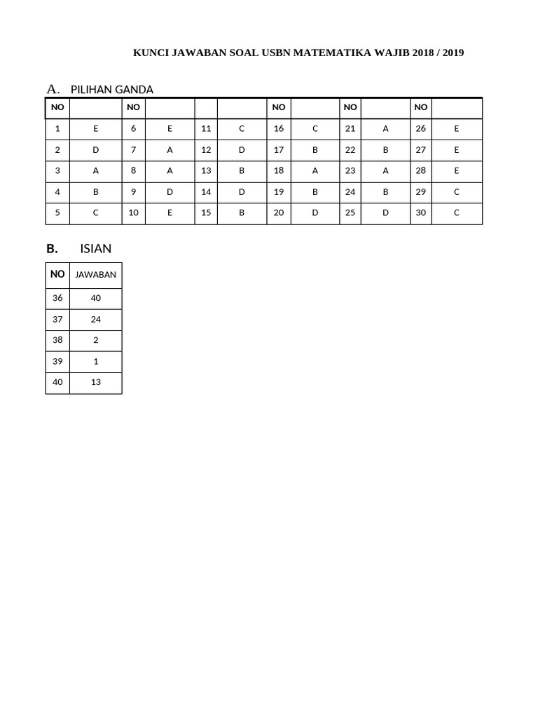 Kunci Jawaban Soal Usbn Mat Wajib 2018-2019 | PDF