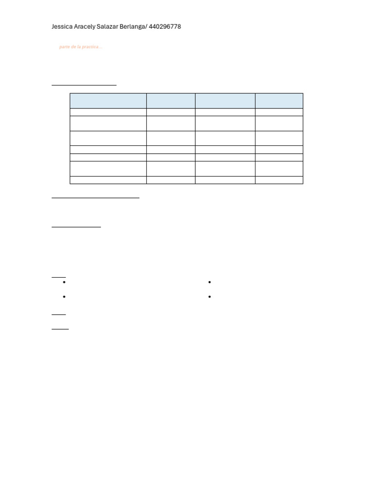 Practica 2 - JASB | PDF