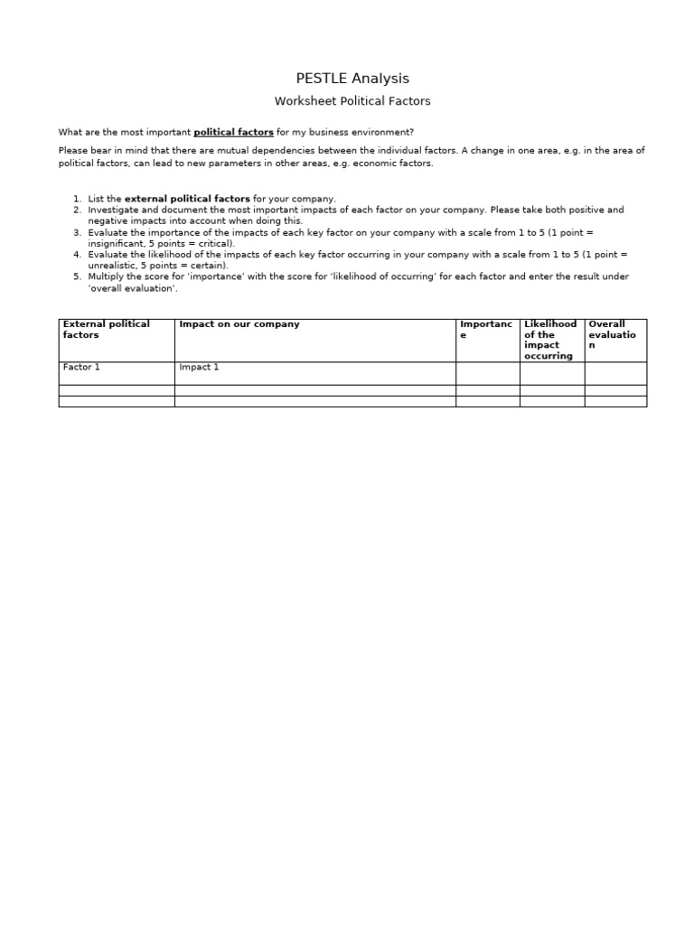 Part3-DT04. PESTLE Political Factors Worksheet | PDF