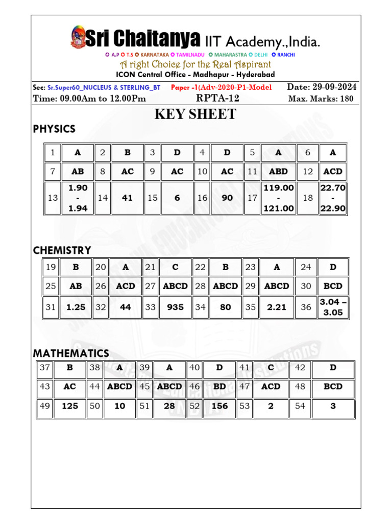 29-09-2024 - SR - Super60 - NUCLEUS&STERLING-BT - Jee-Adv (2020-P1 ...