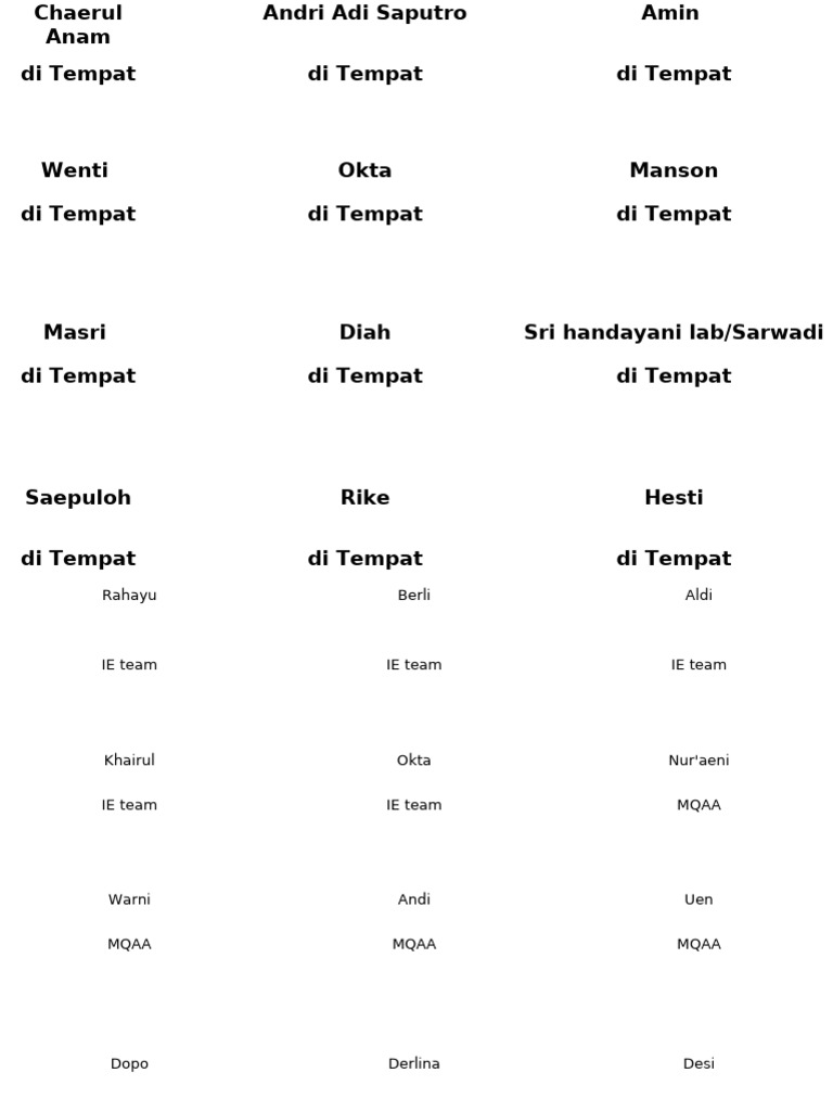 Template Label Undangan Kertas B6 | PDF