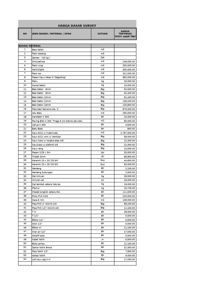Rab U-Ditch 30X30 | PDF
