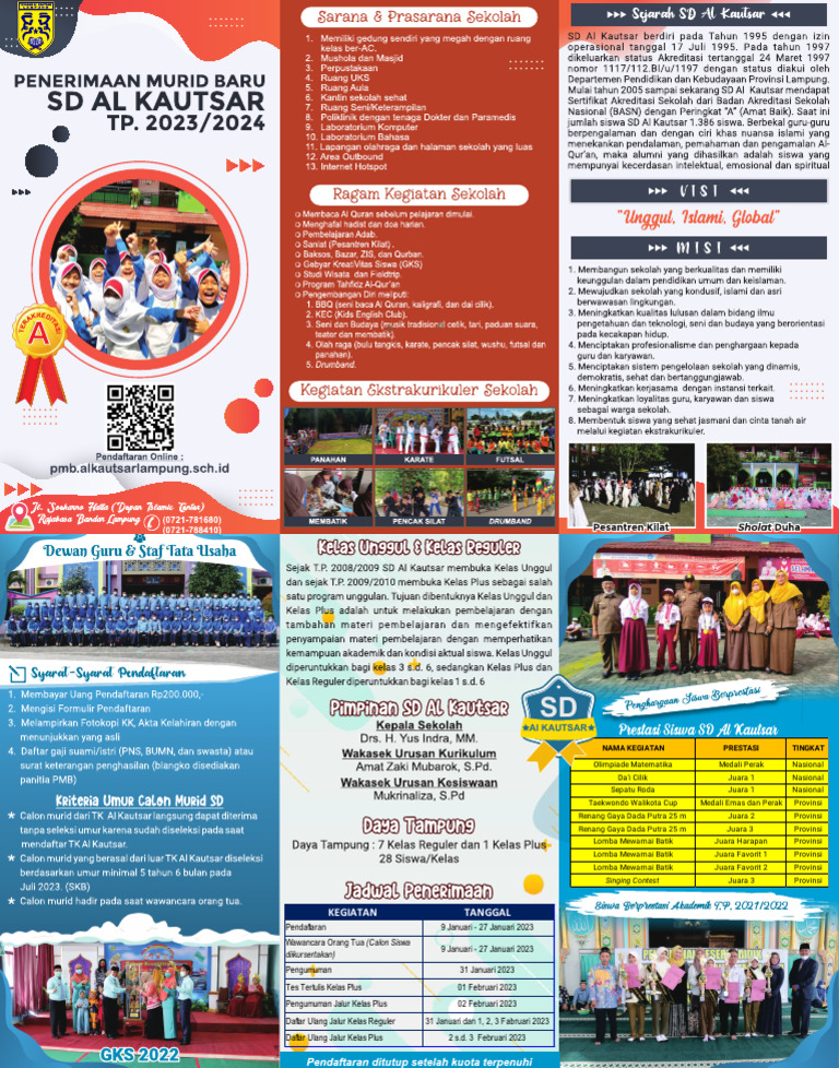 Brosur PMB SD 2023 | PDF