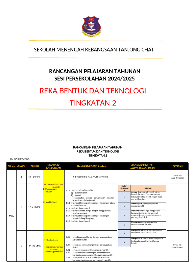 RPT-RBT T2 2024 | PDF