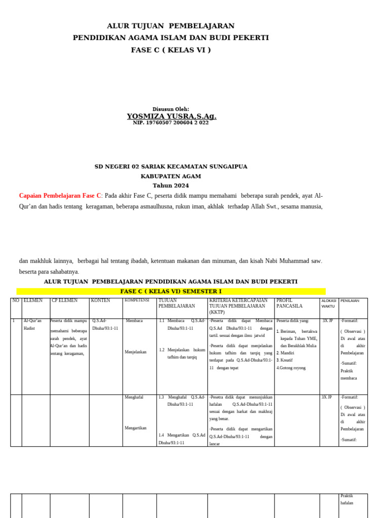 Atp KLS 6 SMT I | PDF