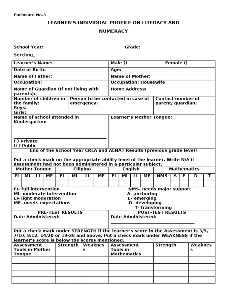 Learners Individual Profile | PDF